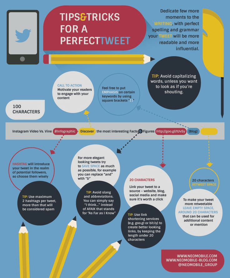12 Tricks to Create Perfect Tweets That Get Your Business Noticed