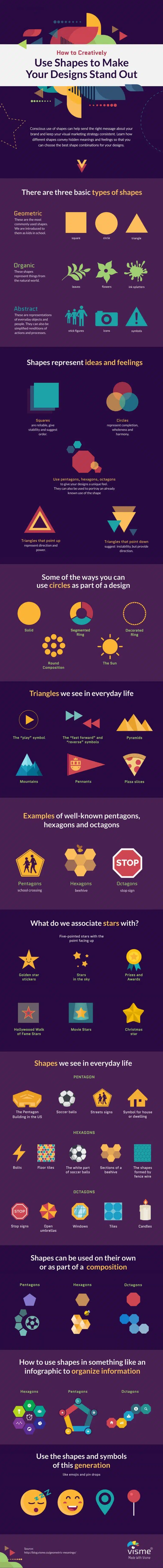 How to Creatively Use Shapes to Make Your Web Design Stand Out